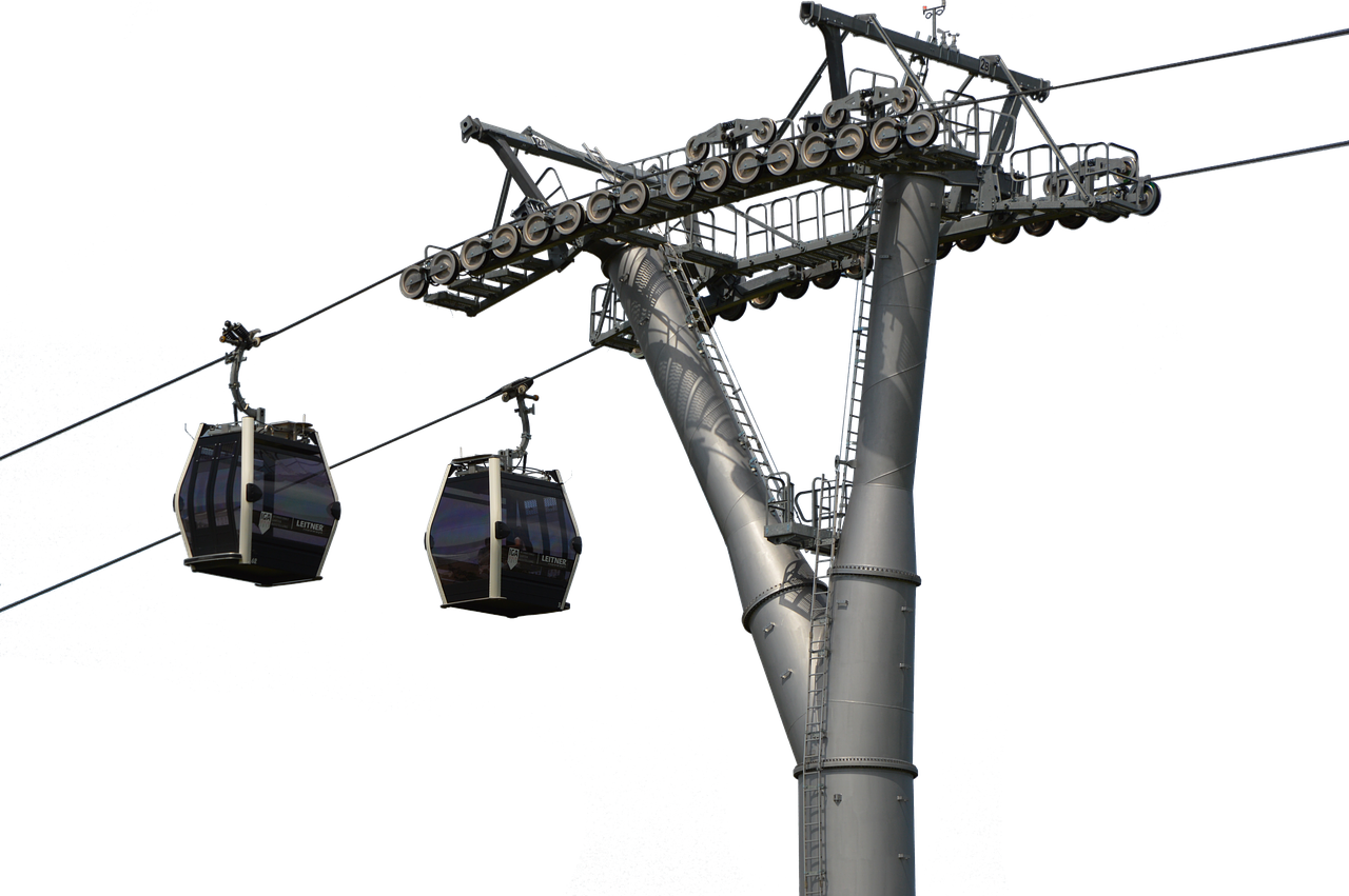 Funiculares » TPC: Funiculares Y Teleféricos