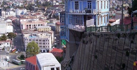 Diferencia Entre Funicular Y Teleferico